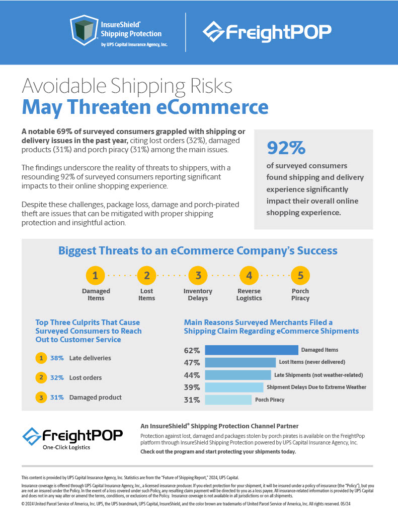 Avoidable Shipping Risks: Shipping Protection with FreightPOP