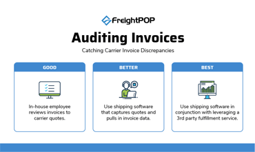 Accurate Invoicing Is Just As Important As On Time Delivery